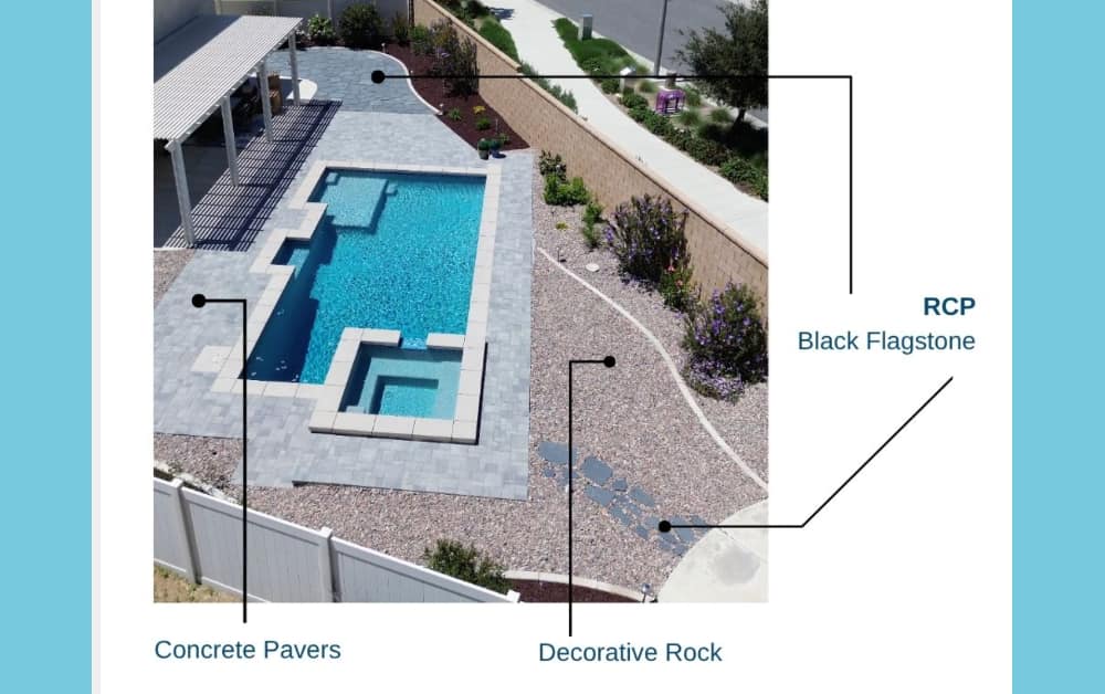 Guide To Inground Pool Materials: Finish, Coping & Decking
